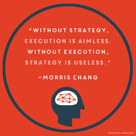 digital marketing services – Magnetic Ideas